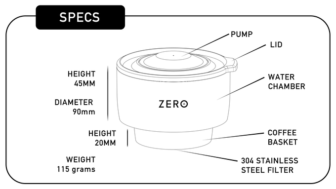 Trinity Zero - The Method Brewers